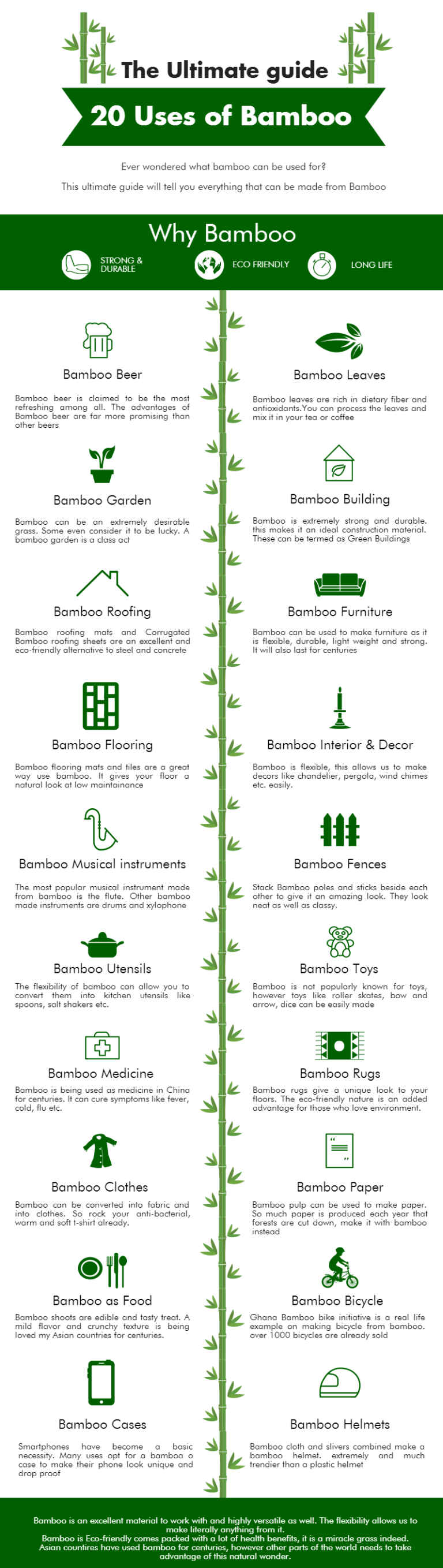 20 Uses of Bamboo For Home, Office and Yourself (Infographic) - Bamboooz